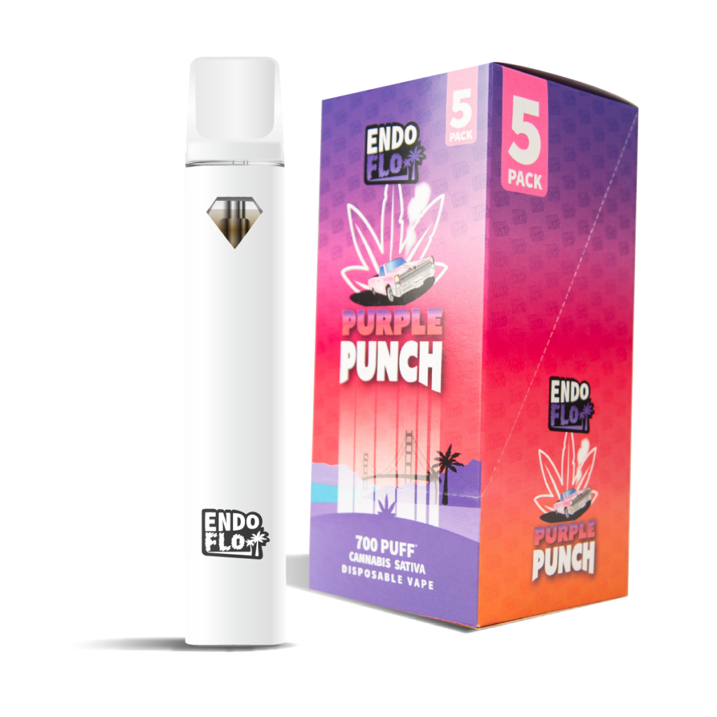 ENDOFLO Archives | Dushey