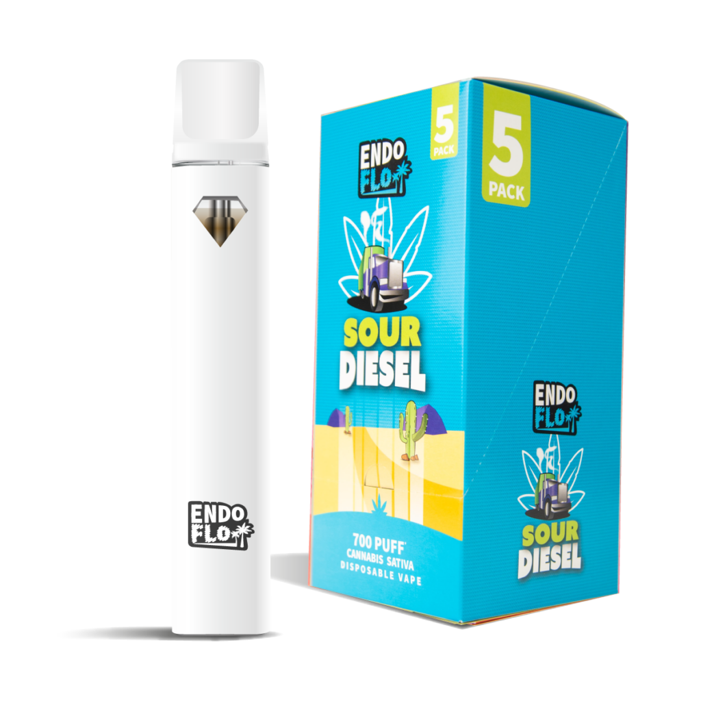 ENDOFLO Archives | Dushey